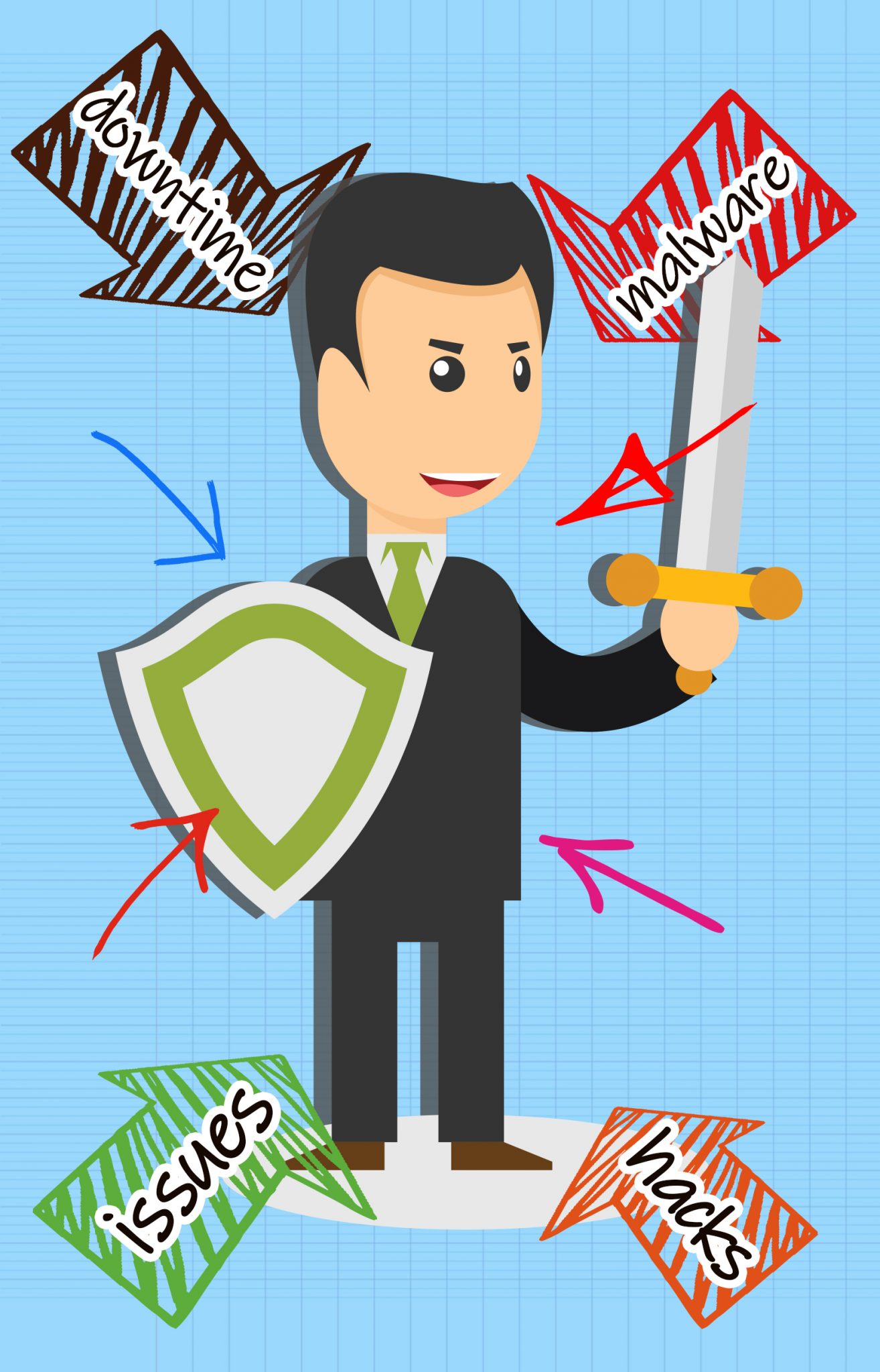 Are You Sick of Ongoing IT Issues? - Managed IT Support Services | IT ...